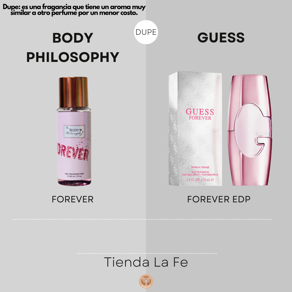 SPLASH BODY PHILOSOPHY FOREVER 60ML (M)(DUPE DE GUESS FOREVER BY GUESS