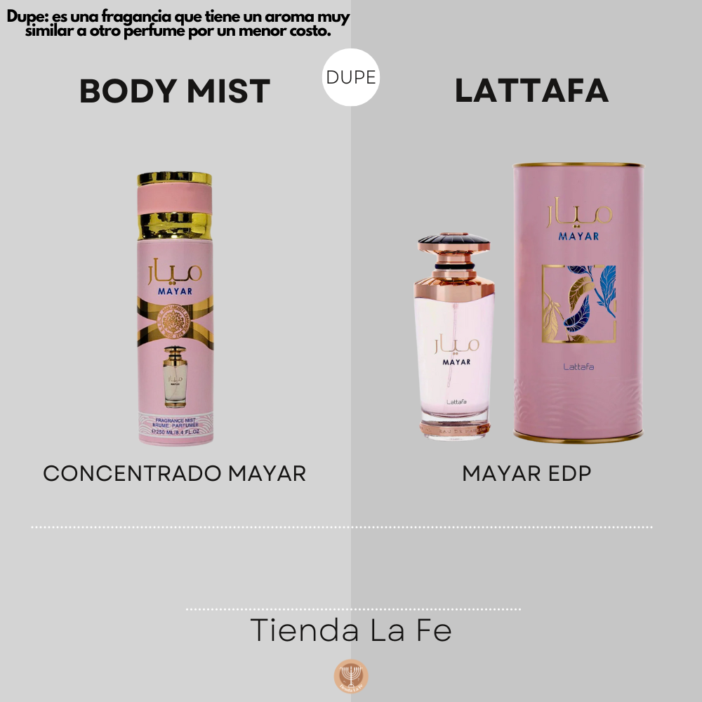 SPLASH SPRAY PERFUMADO CONCENTRADO ARABIABEAUTY MAYAR 250ML (M)(DUPE D