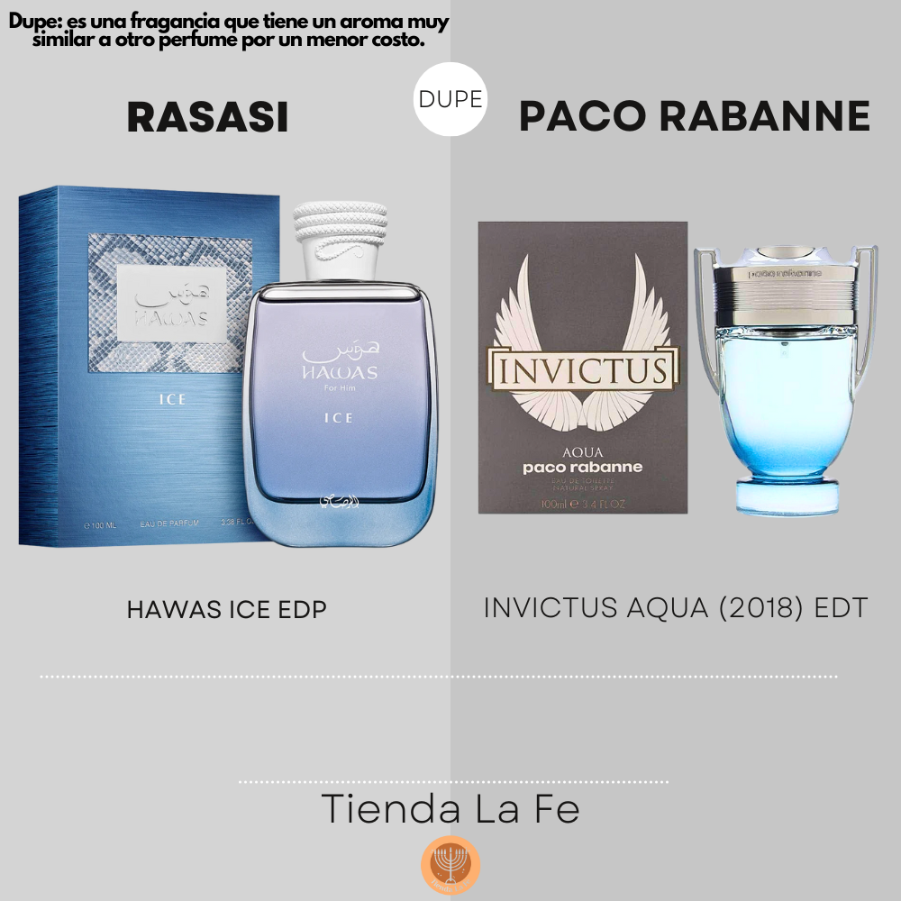 RASASI HAWAS ICE EDP 100ML (H) (DUPE PACO RABANNE INVICTUS AQUA EDT)